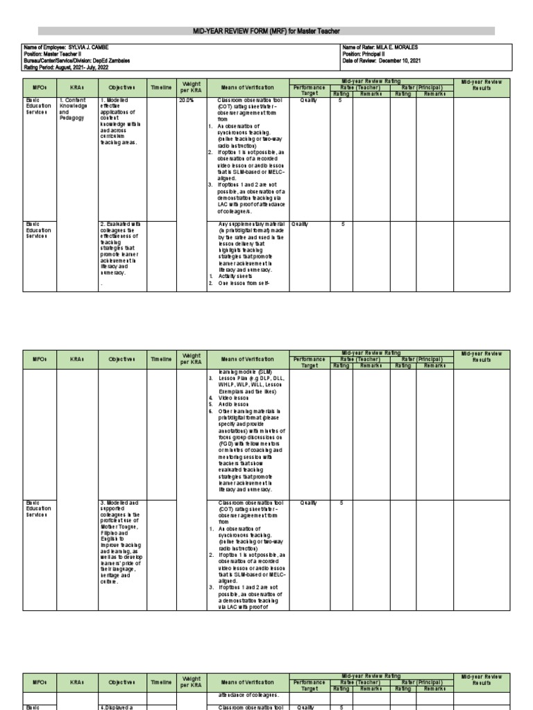 Mid-Year Review for Master Teacher II | PDF | Teachers | Mentorship