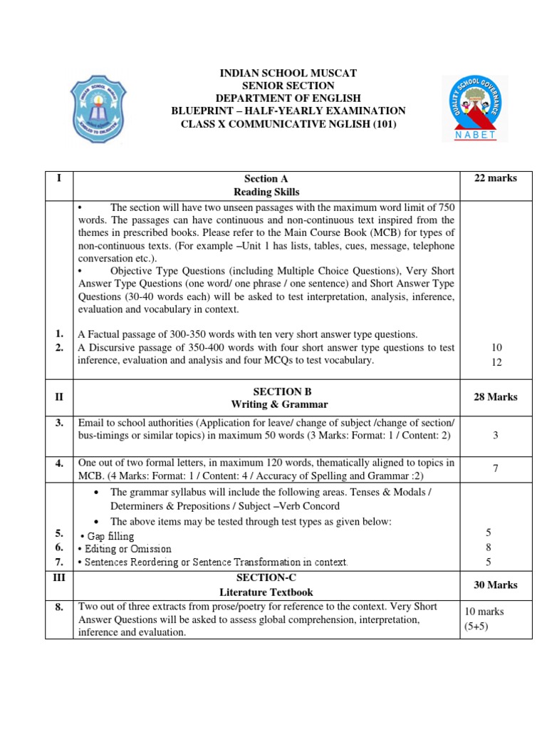 Class 10 - Half Yearly Examination - 2023 - Portions and Blueprint | PDF | English Language | Word