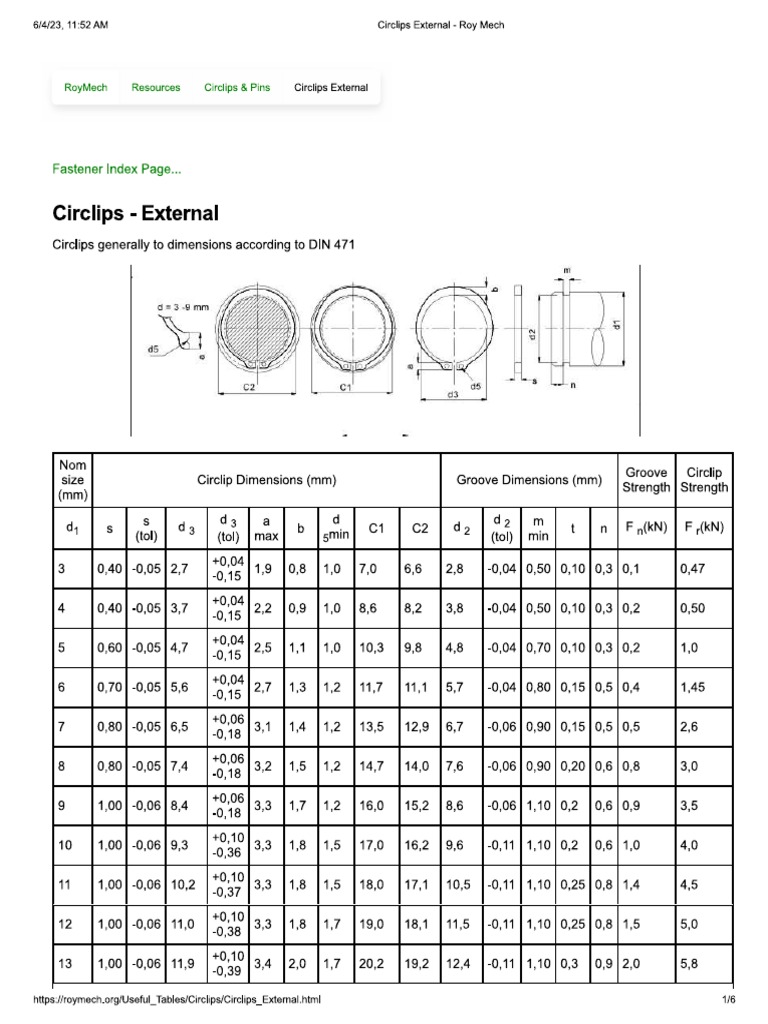 Circlip External | PDF