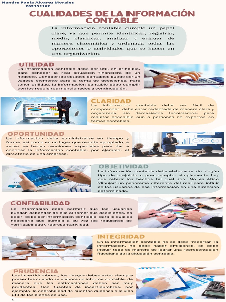 Infografia - Cualidades de La Información Contable | PDF | Contabilidad | Información