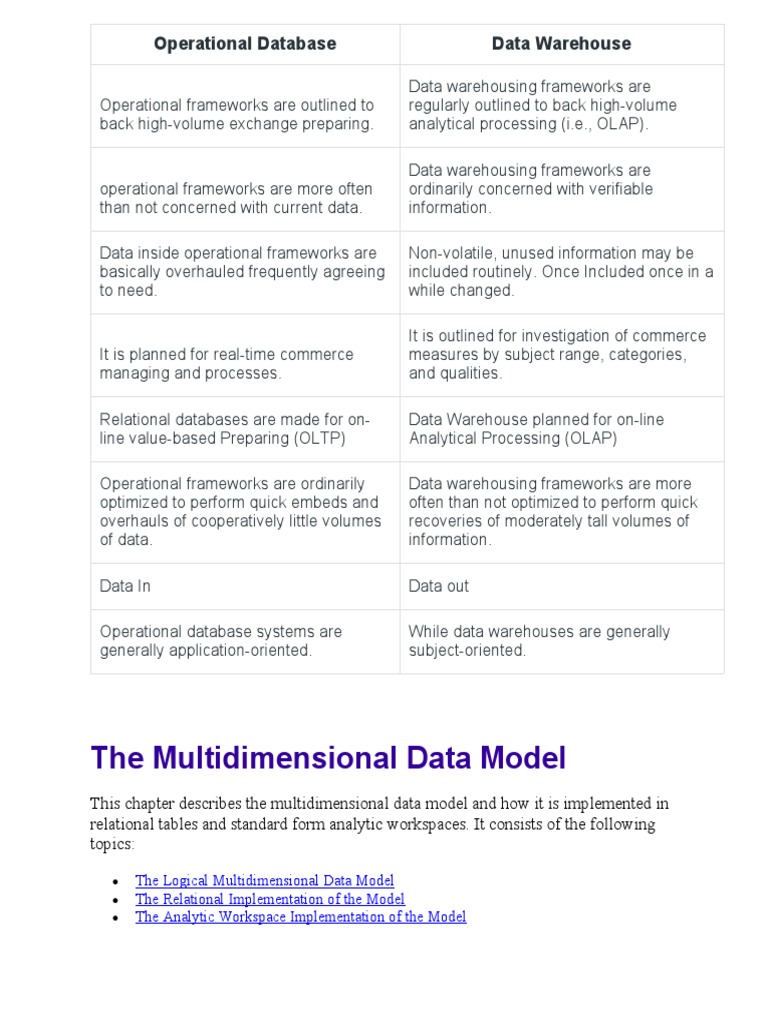 Unit 2 Remaining Notes DM | PDF | Data Warehouse | Databases Unit 2 Remaining Notes DM | PDF | Data Warehouse | Databases