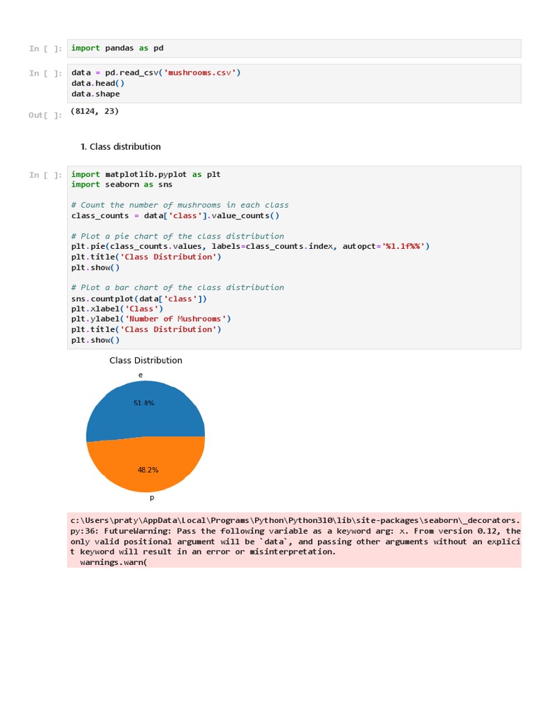 Mushroom Classification Using Machine Learning Pdf Statistics Computer Programming