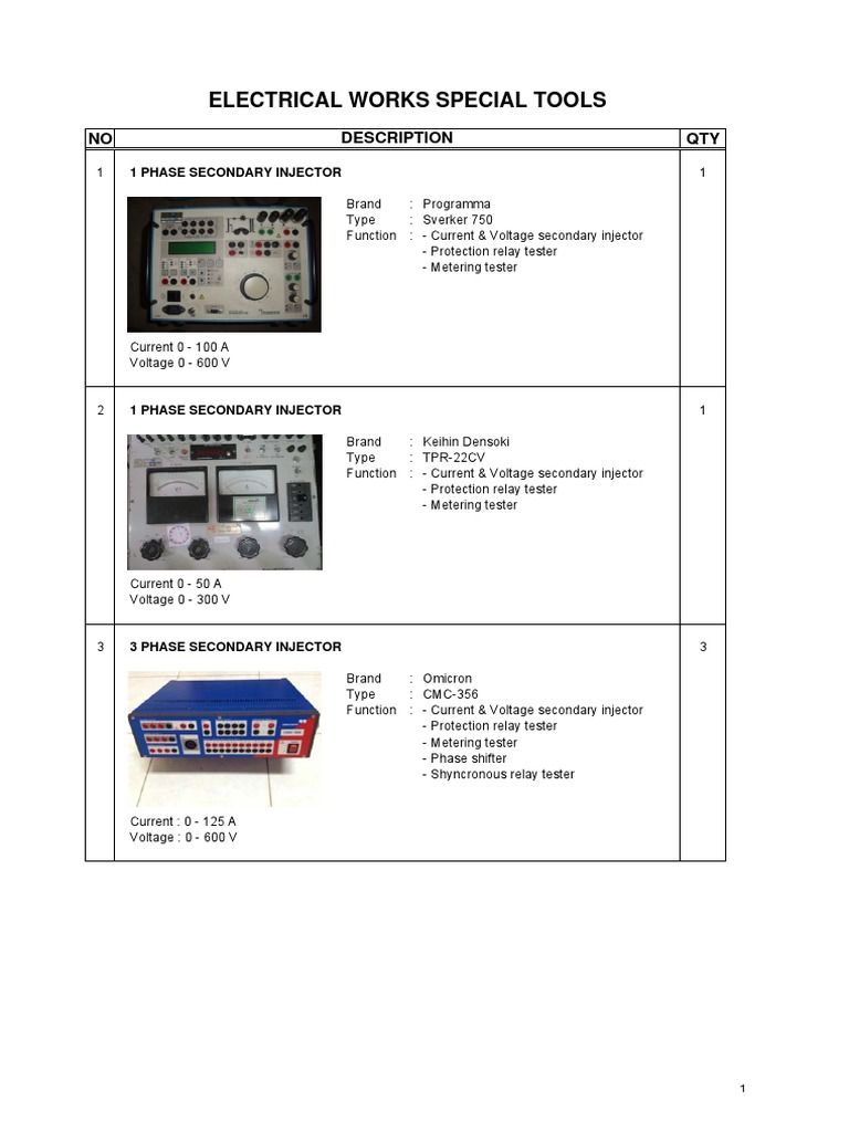 Electrical Tools | PDF | Transformer | Electrical Resistance And ...
