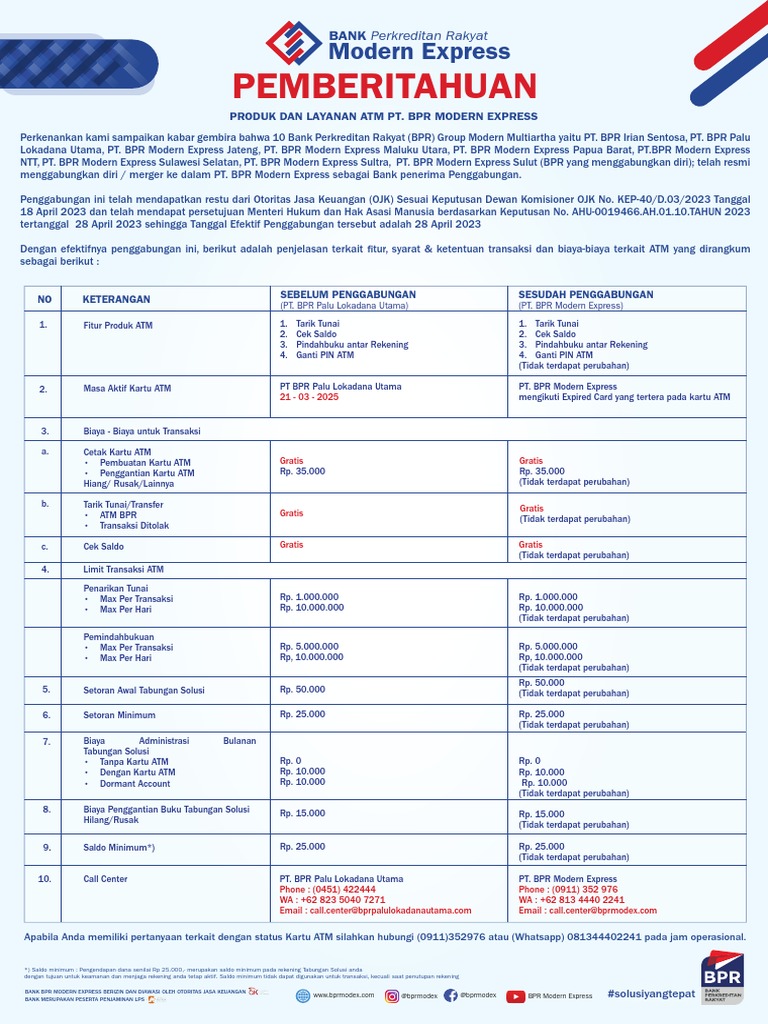 Poster Perubahan Aktivitas Perbankan | PDF
