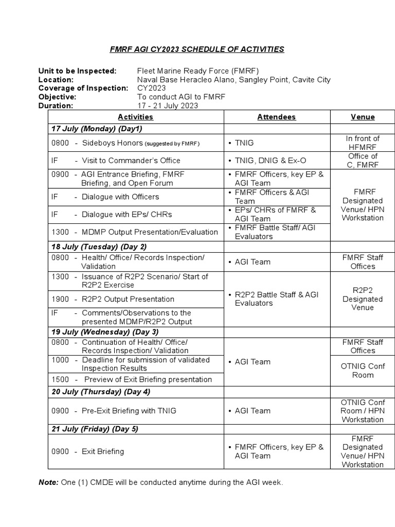 B. Schedule of Activities | PDF | Ships | Warships
