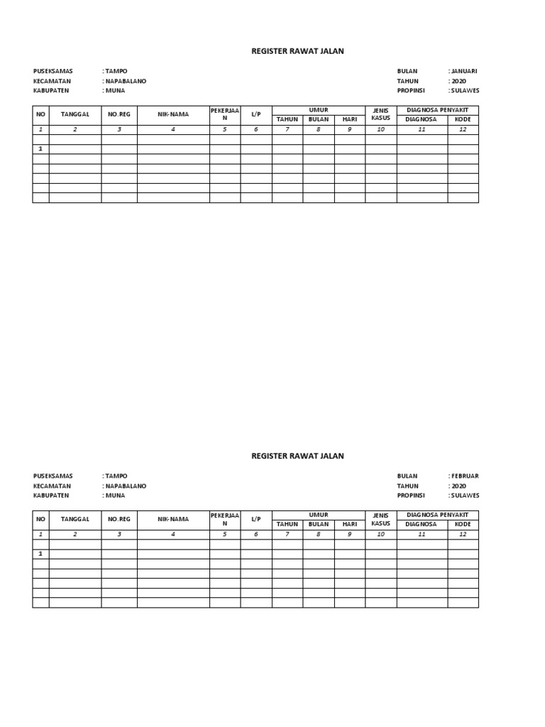 Laporan Keswa Tampo | PDF