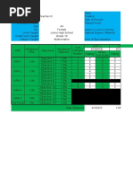 Editable IPCRF 2022 2023 | PDF | Learning | Teachers