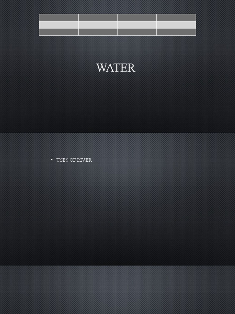 Water | PDF