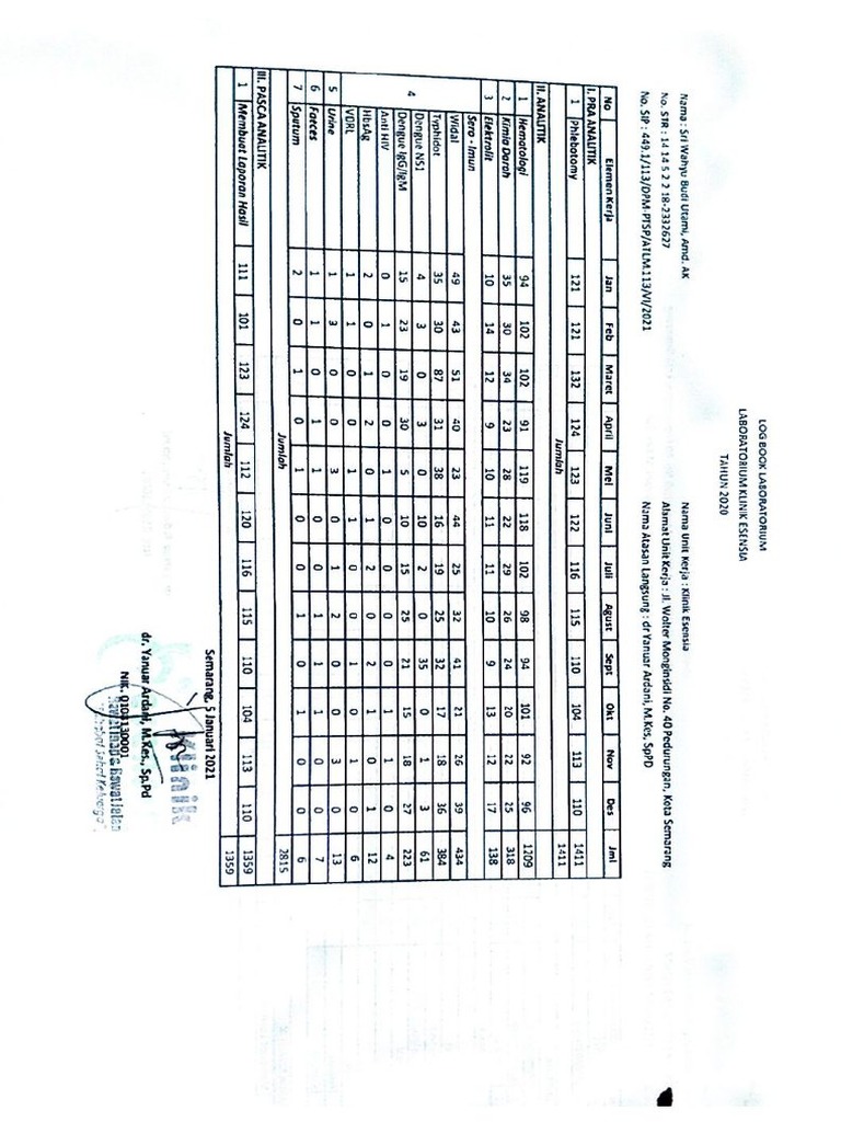 Loog Book 2020 | PDF