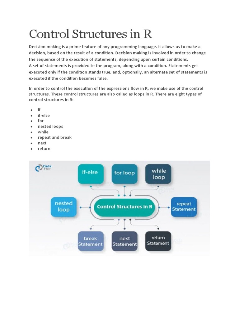 Control Structures In R Download Free Pdf Control Flow Boolean Data Type