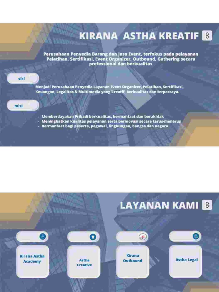 Company Profile Kirana Astha Kreatif - Compressed (2) - 11zon | PDF