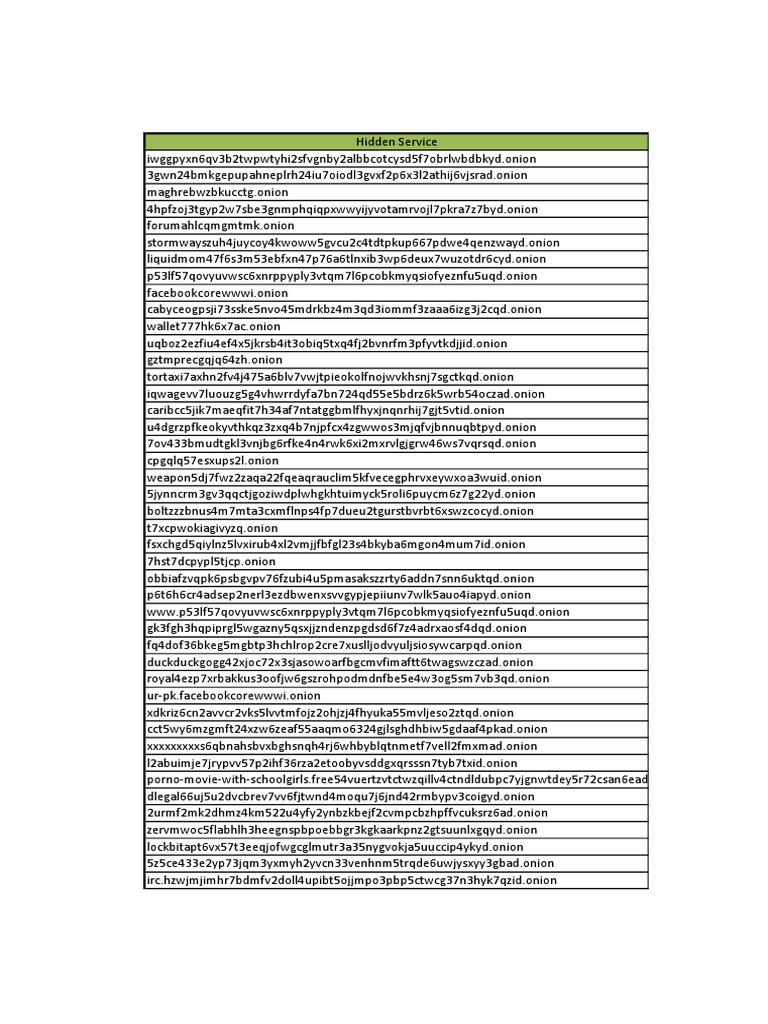 Tor Active Links | PDF | Cyberspace | World Wide Web