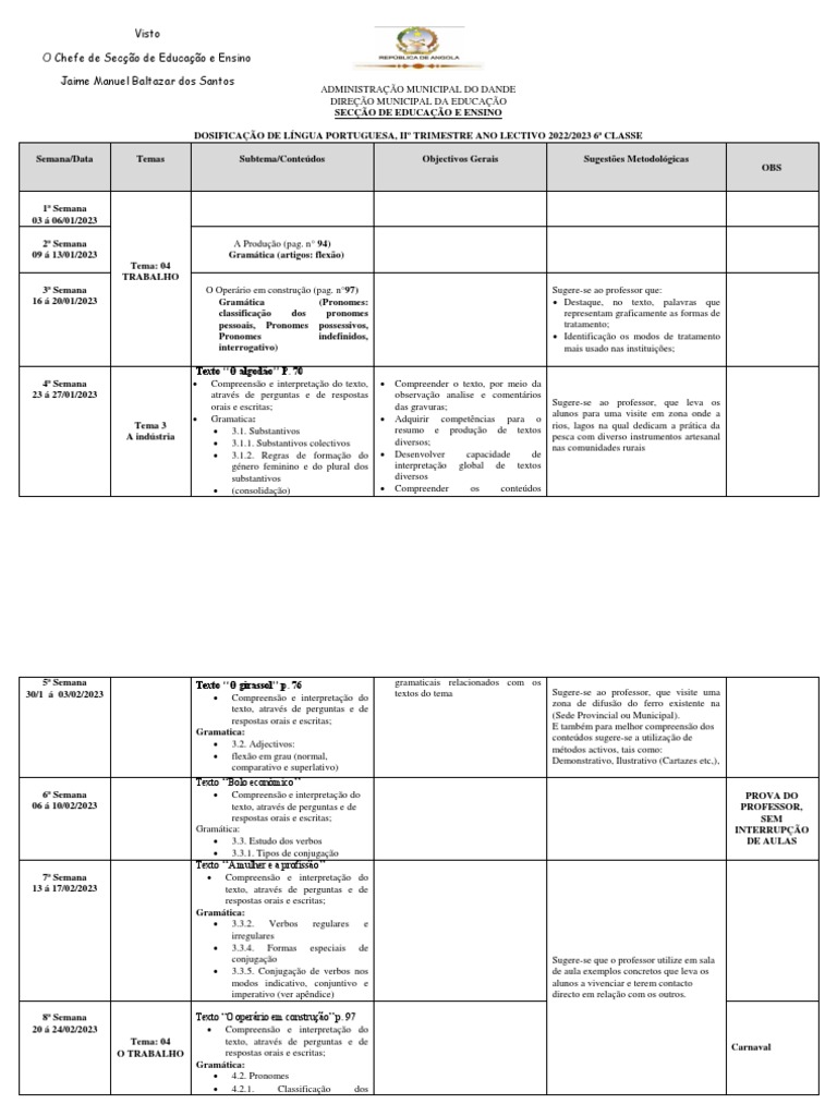 Dosificação Da 6 Classe Do Ii Trimestre 2023 - 102923 - 070108 | PDF ...
