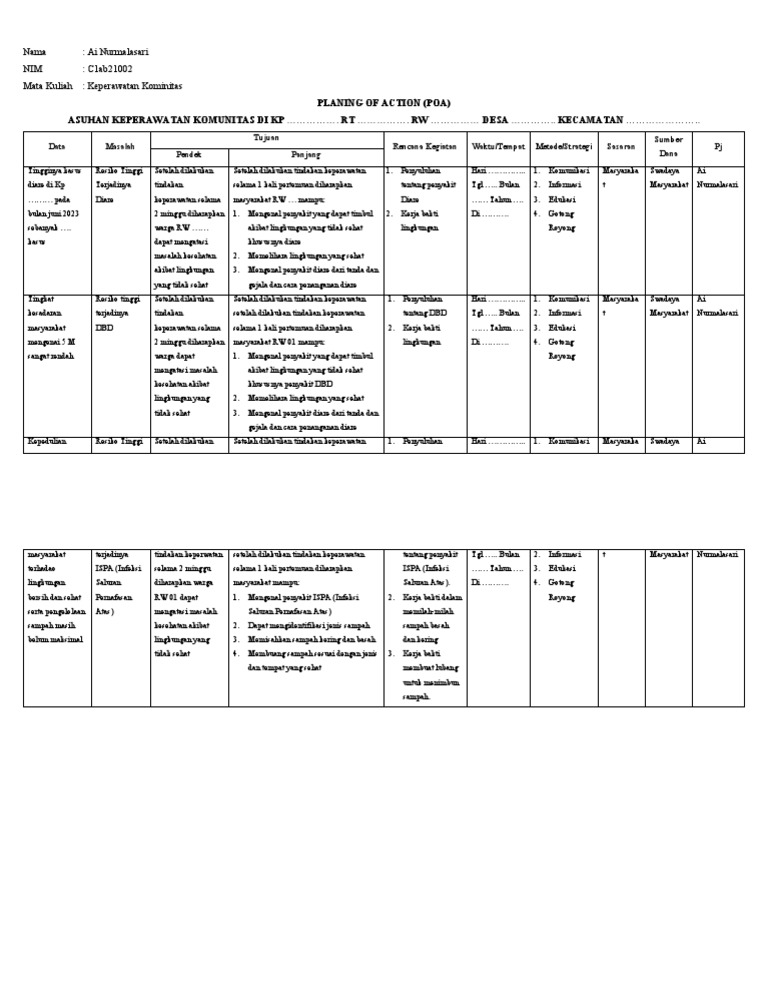 POA#Ai N | PDF | Pengembangan Diri | Sains & Matematika