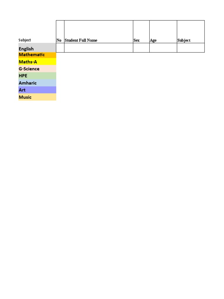 Student Grading Sheet Overview | PDF