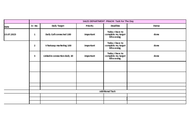 To Do List 13.07.2023 | PDF