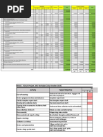 Template Rab Seminar Dan Workshop | PDF