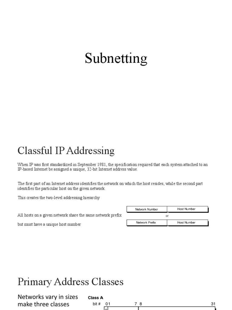 Sub Netting Pdf Ip Address Computer Network 