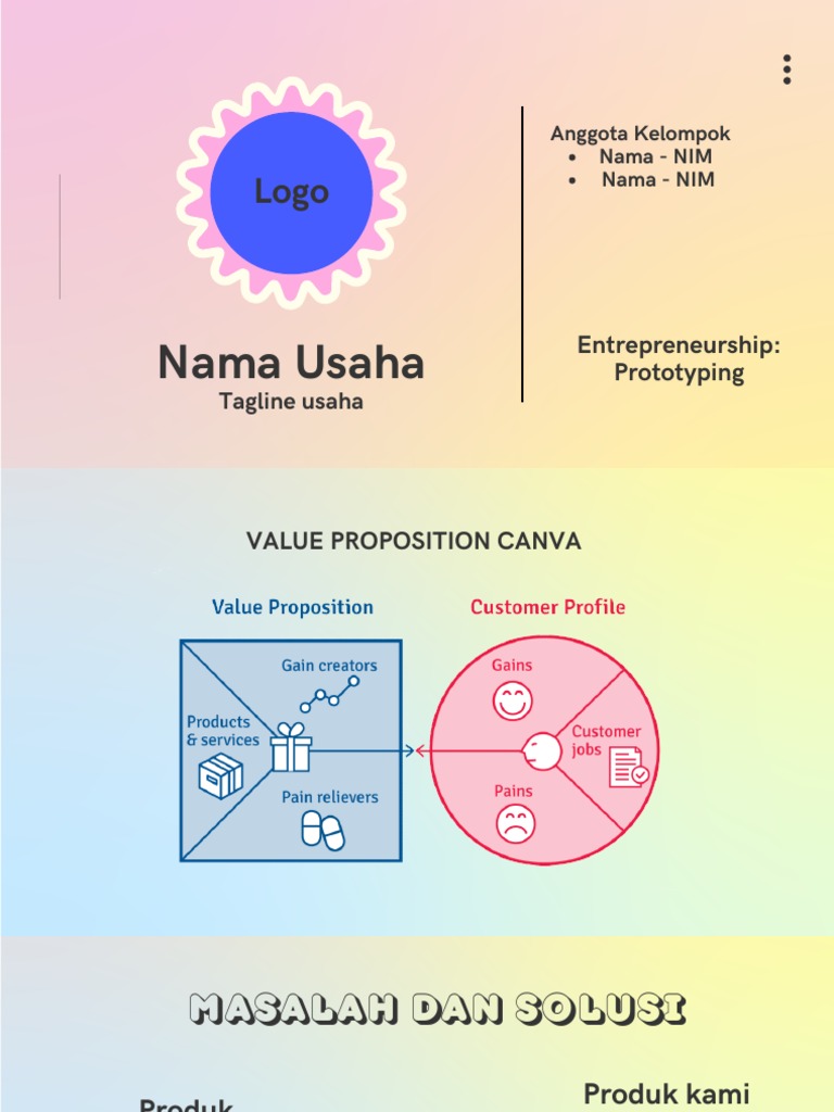 Contoh Tugas Entrepreneur Week 4 | PDF