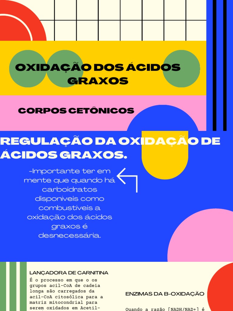Oxidação Dos Ácidos Graxos | PDF | Biotecnologia | Produtos naturais