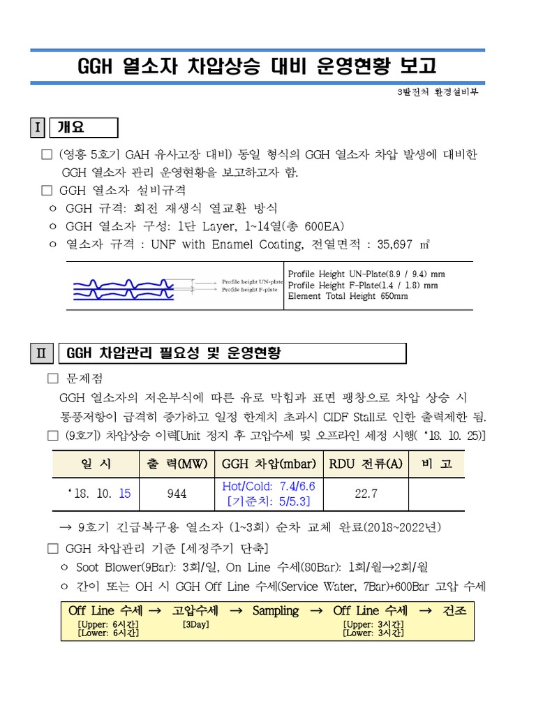 3발전처 탈황 GGH 차압상승 대비 운영현황 보고(rev.4) | PDF