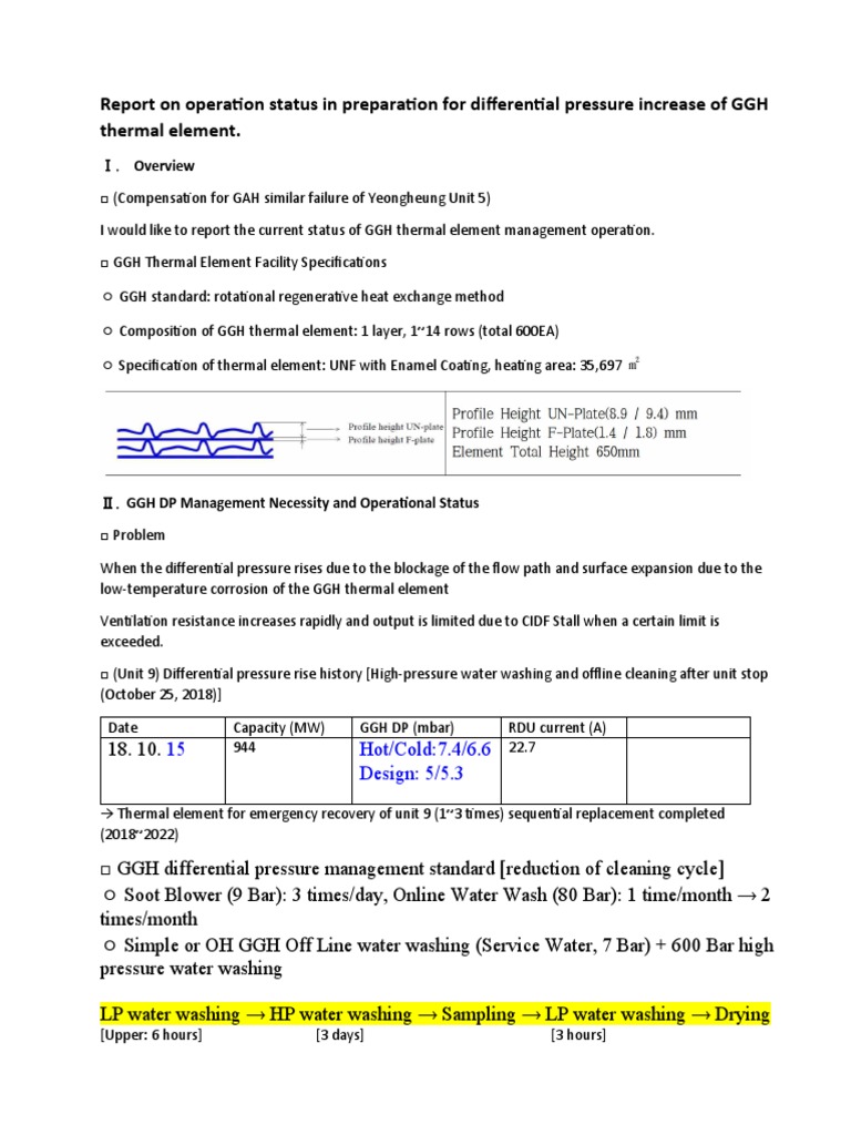 Report On Operation Status in Preparation For Differential Pressure Increase of GGH Thermal ...