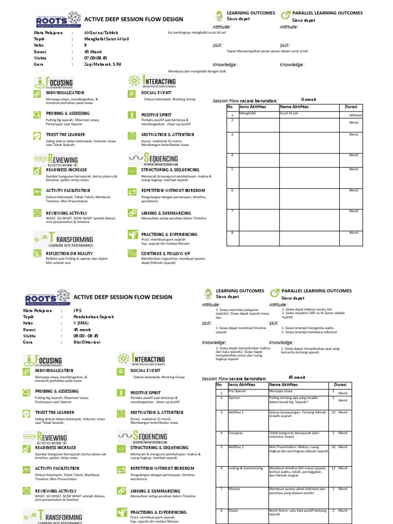 1.A Active Deep Session Flow (ADSF) 1 | PDF | Karier & Perkembangan