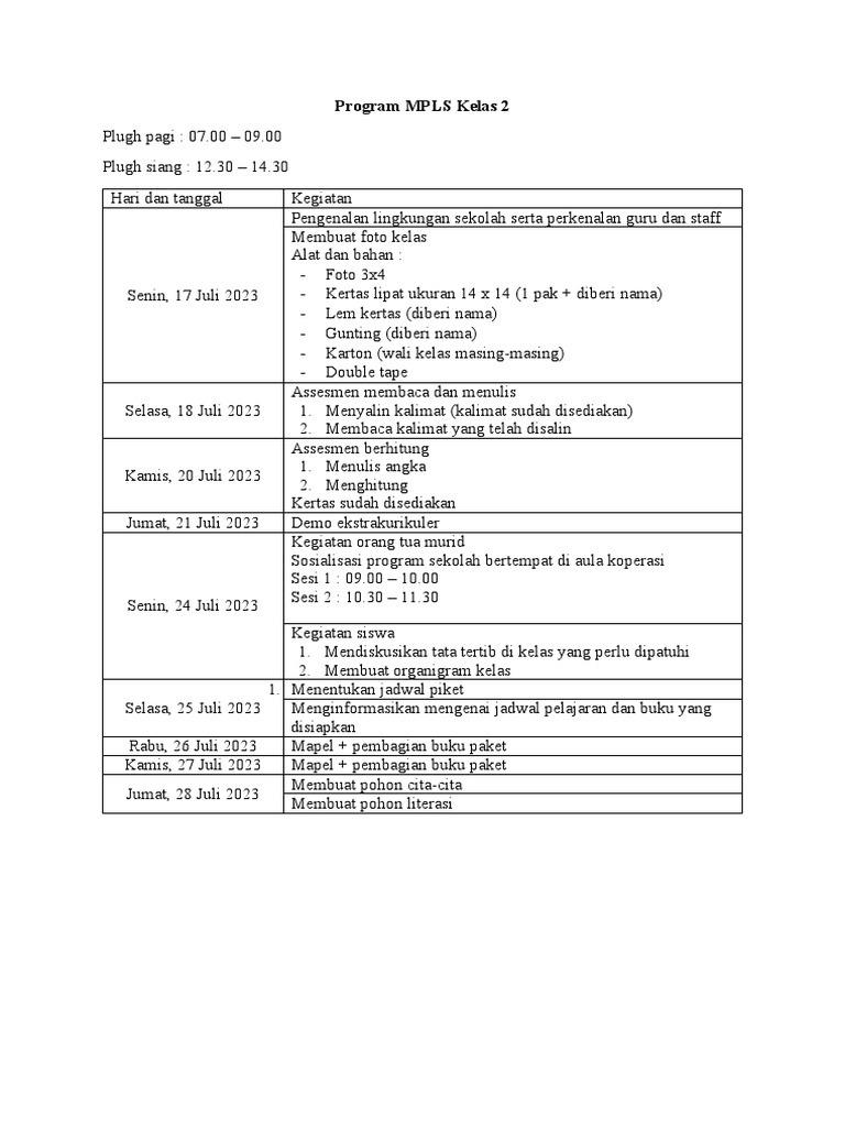 Program MPLS Kelas 2 | PDF