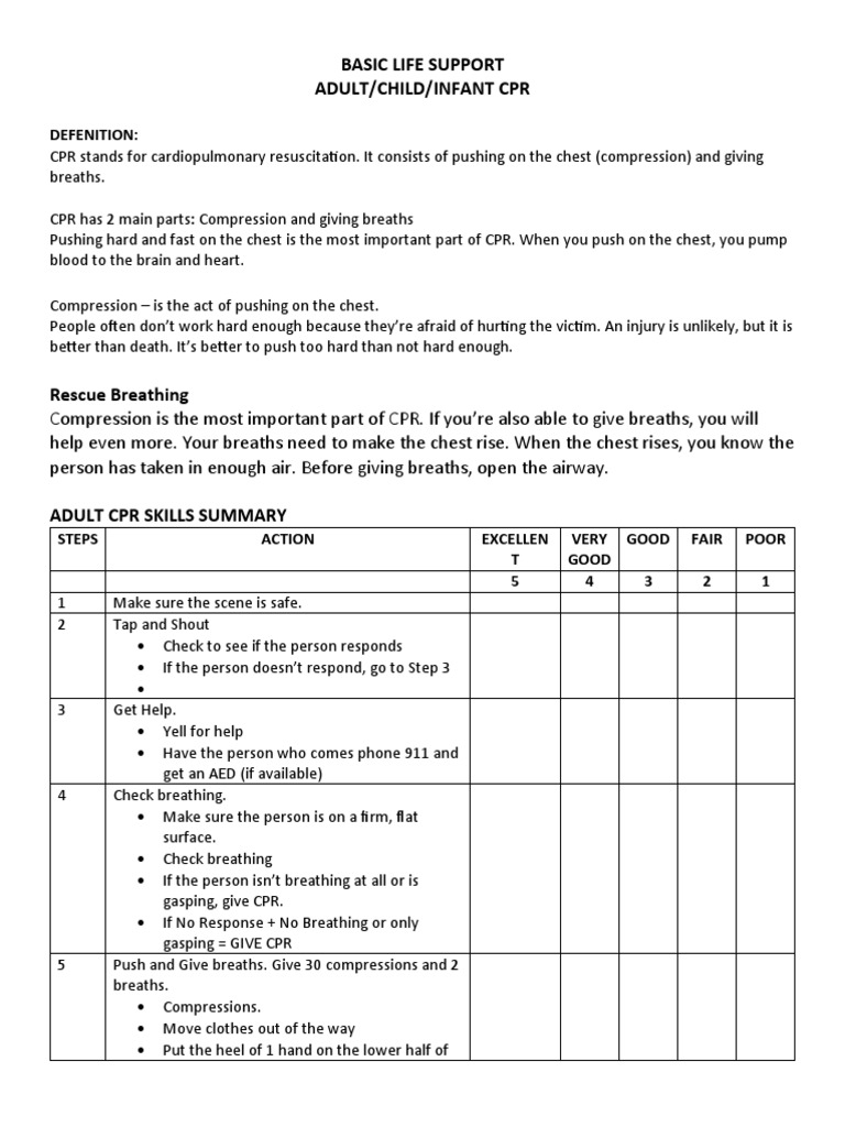CPR Procedure For GRD | PDF | Cardiopulmonary Resuscitation | Emergency ...