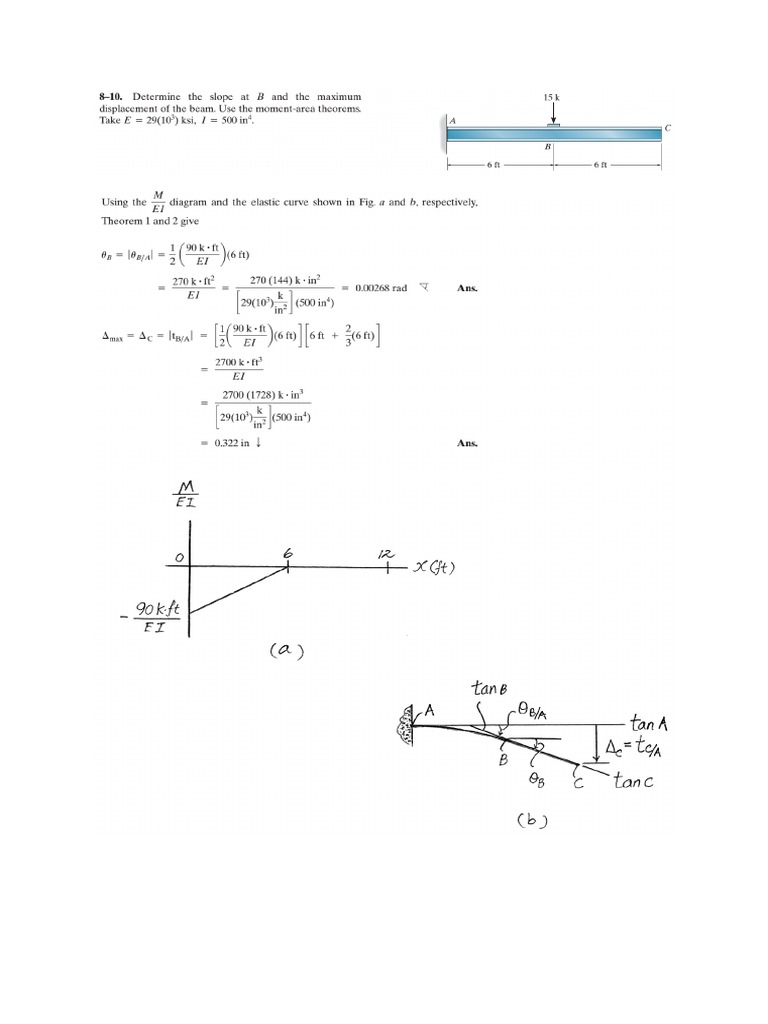 Tutorial Solutions Week 9 | PDF