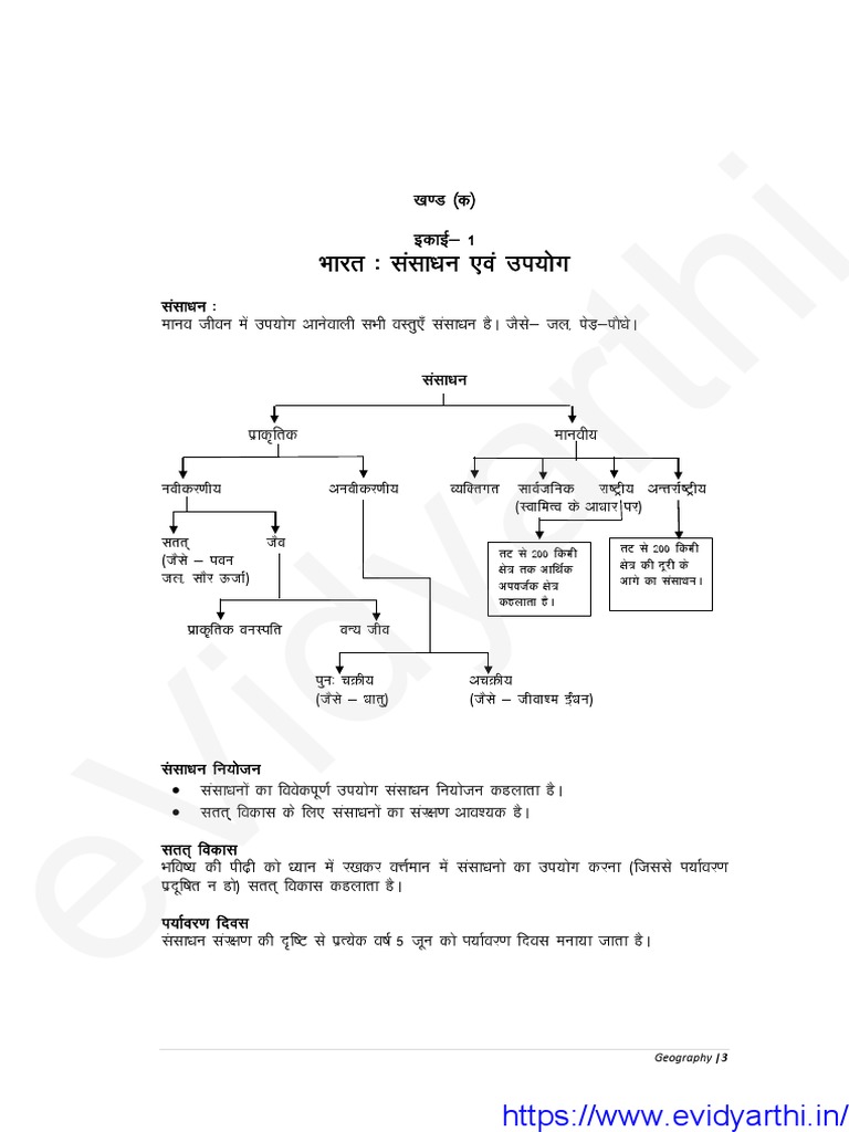 Bihar Board Class 10 Geography Chapter 1 Notes | PDF