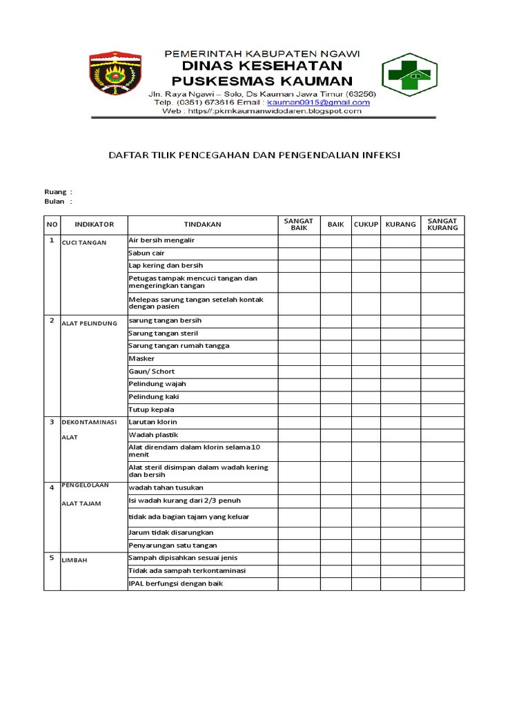 Daftar Tilik PPI | PDF