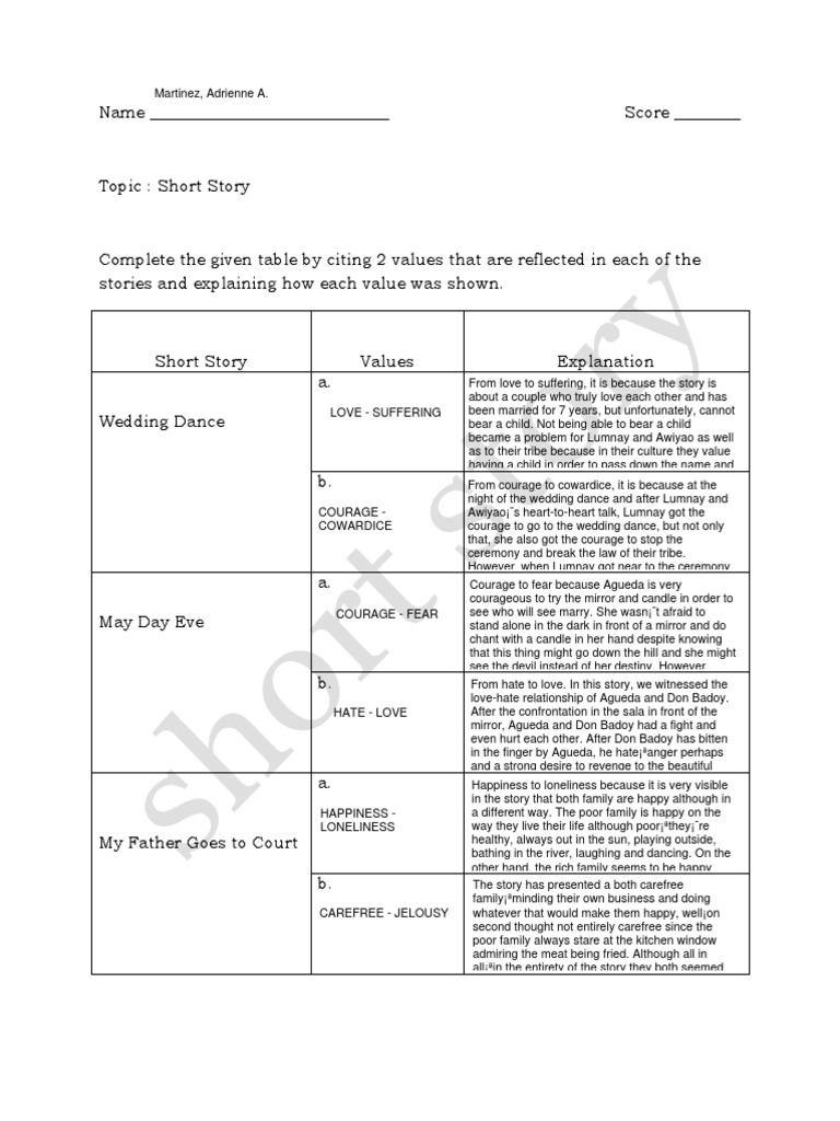 Worksheet - Short Story - MARTINEZ | PDF