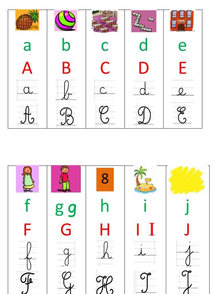 Affichage Alphabet Pour La Classe | PDF