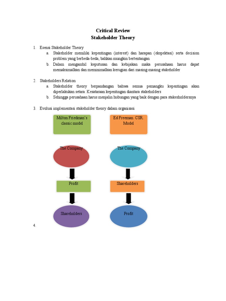Stakeholder Theory | PDF | Karier & Perkembangan | Bisnis