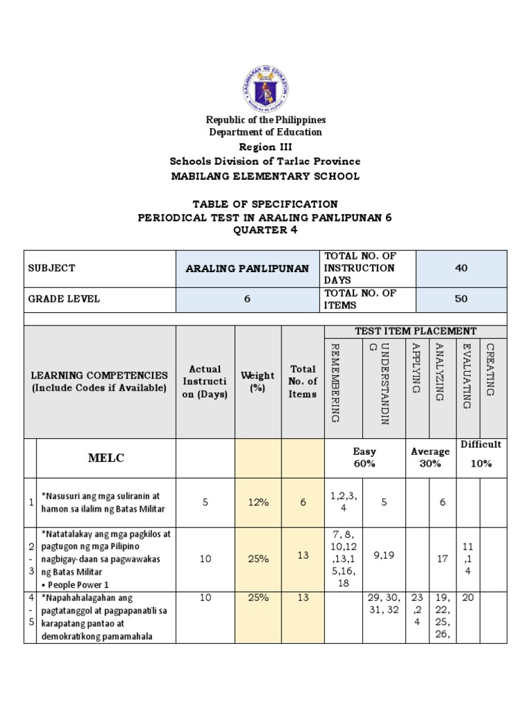 Ap 6 Tos Pdf