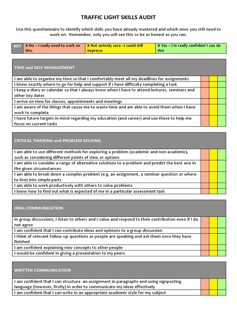 Traffic Light Skills Audit Template | PDF | Libraries | Experience