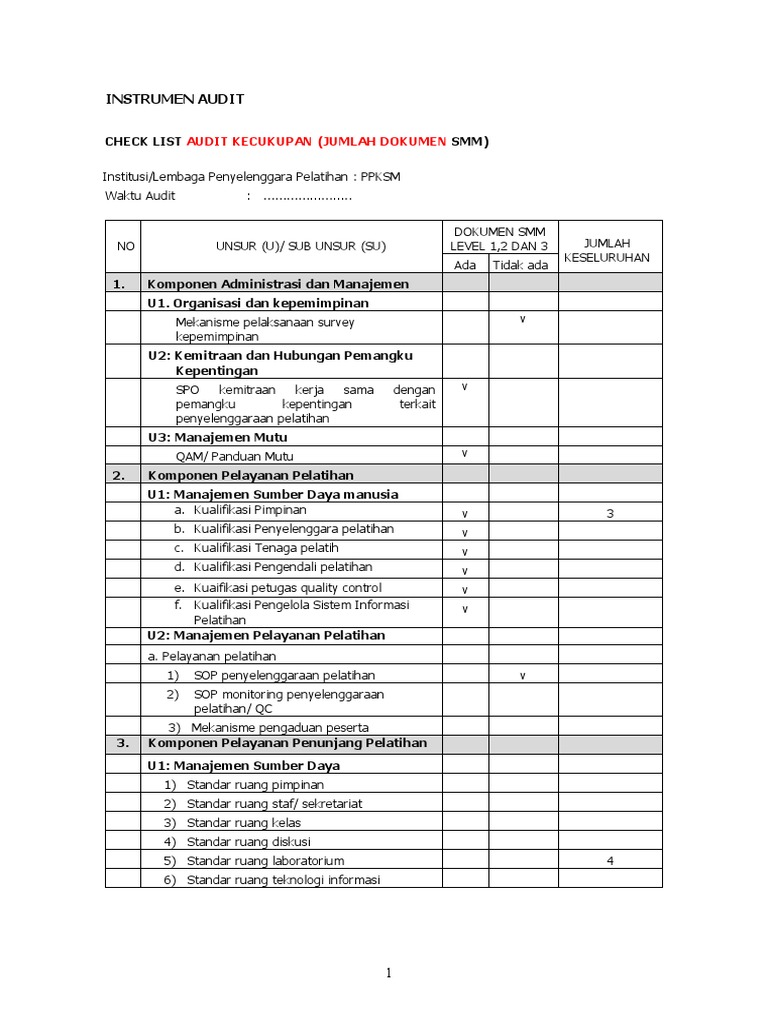 Contoh Instrumen Audit 2023 | PDF