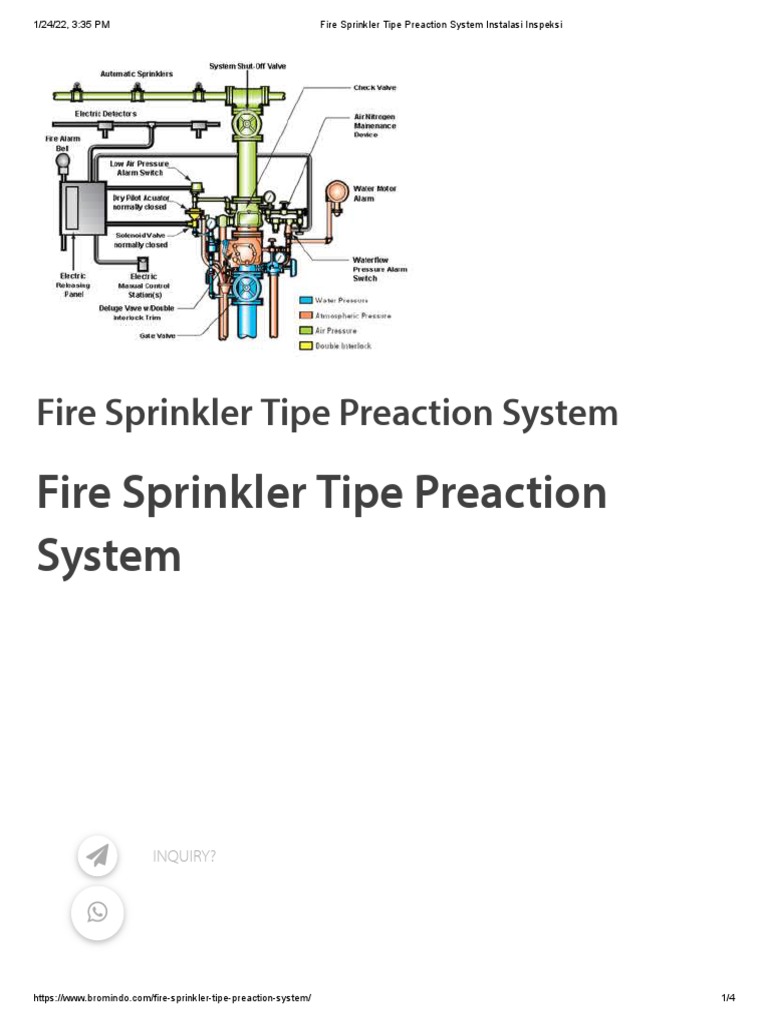 Fire Sprinkler Tipe Preaction System Instalasi Inspeksi | PDF