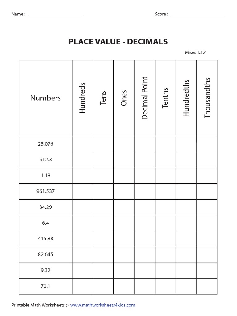 Decimals | PDF