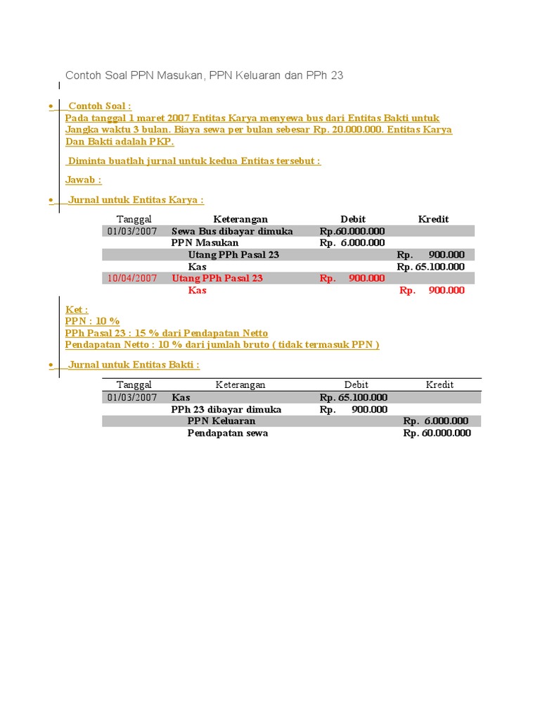 Contoh Soal PPN Masukan | PDF