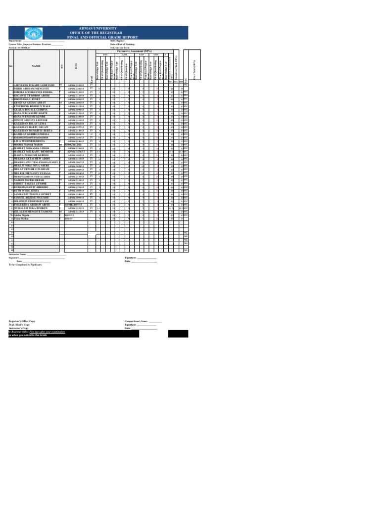 Final Grade Report for Business Course | PDF | Educational Organizations | Education Reform