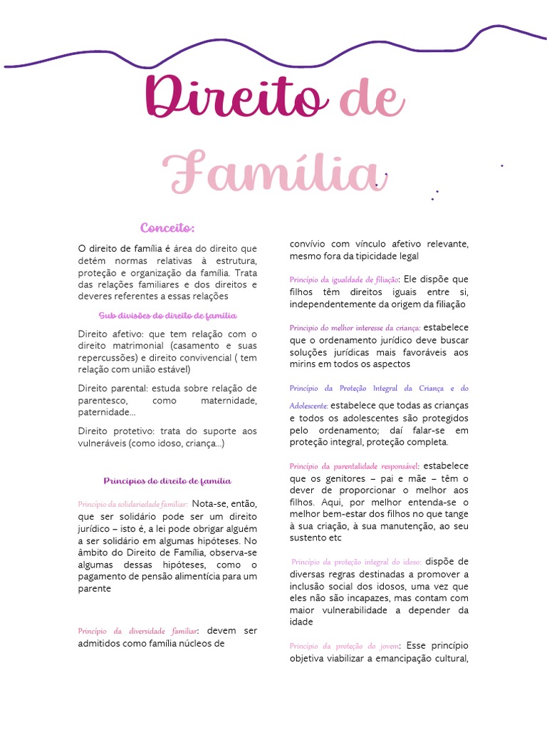 Direito de Família - RESUMO | PDF | Família | Casamento