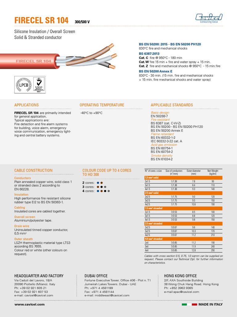 FIRECEL-SR104 110 1b 2021-2 | PDF | Materials | Building Engineering