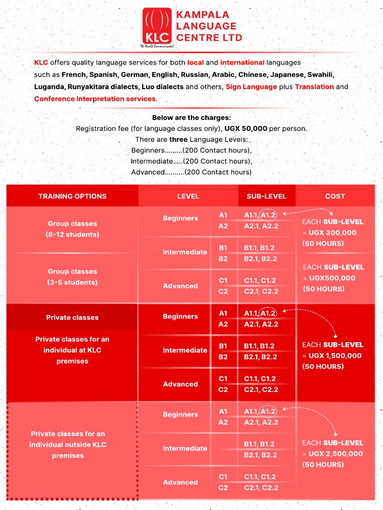 Front | PDF | Languages | Foreign Language Studies Front | PDF | Languages | Foreign Language Studies