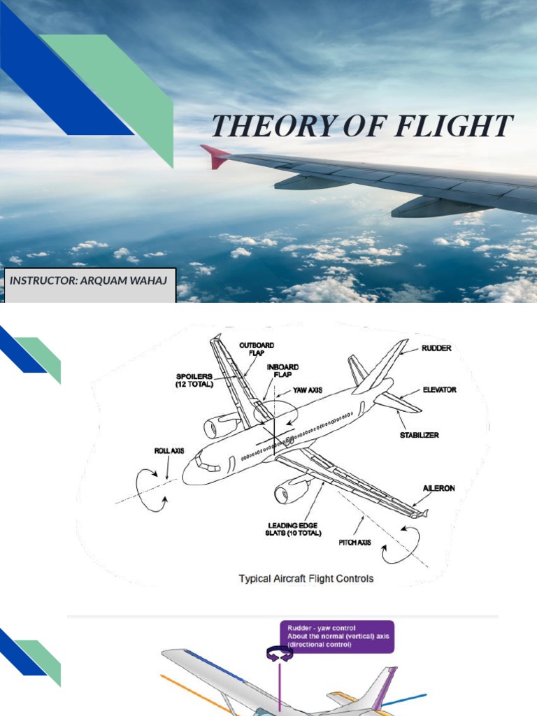 Theory of Flight | PDF | Flight Control Surfaces | Mach Number