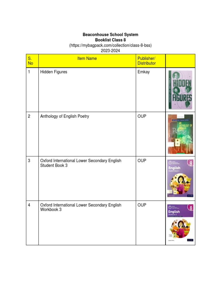 Grade 8 Booklist | PDF | Science