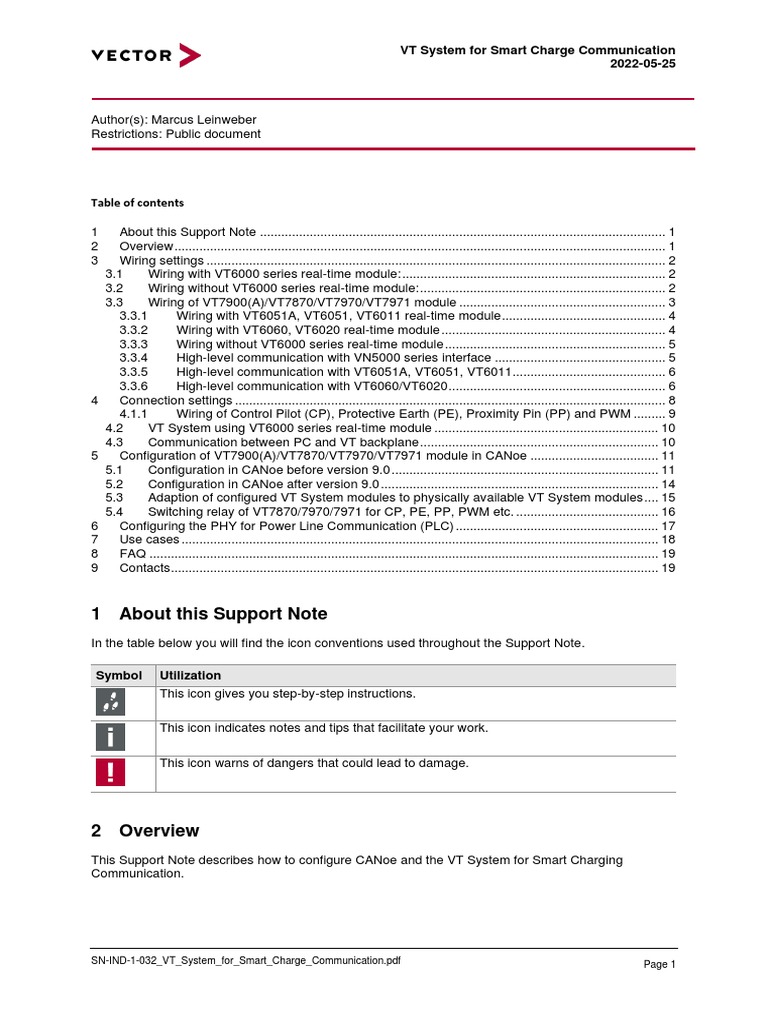 SN-IND-1-032 VT System For Smart Charge Communication | PDF | Ip ...