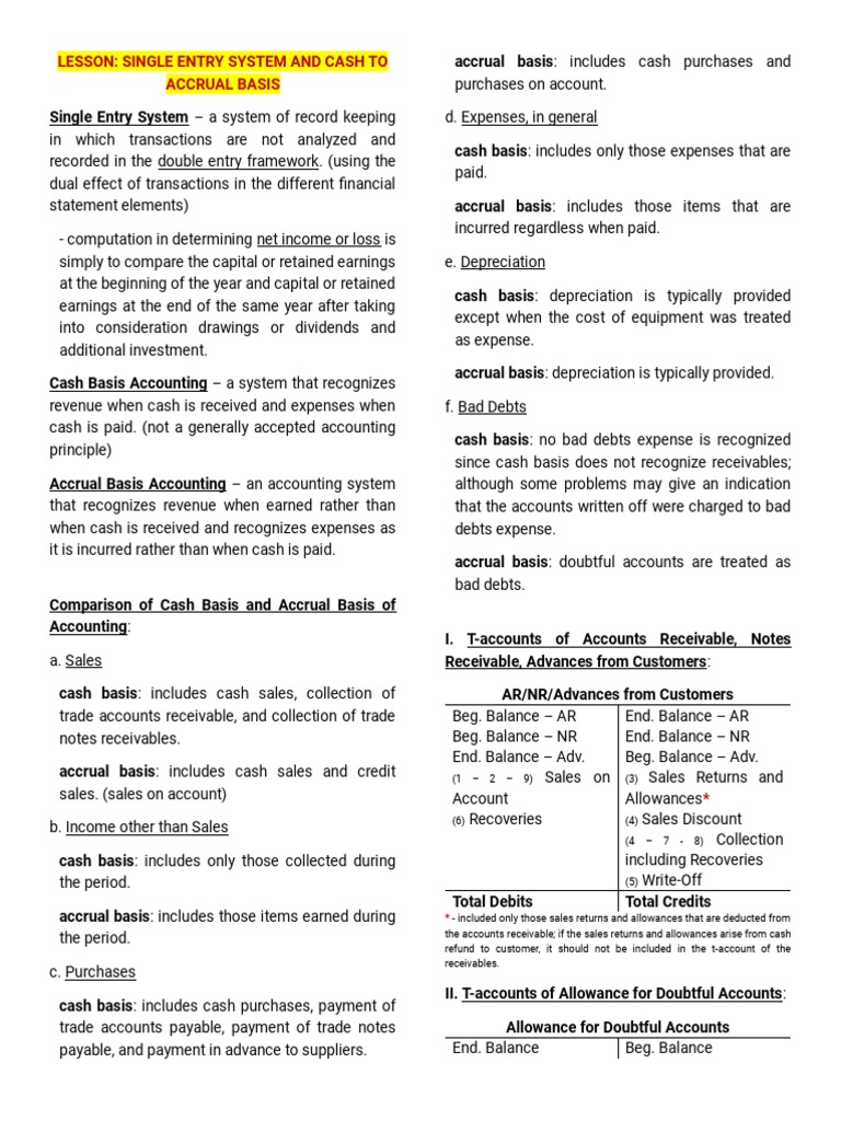 Lesson 1 and 2 - Single Entry System, Correction of Errors | Download Free PDF | Debits And ...