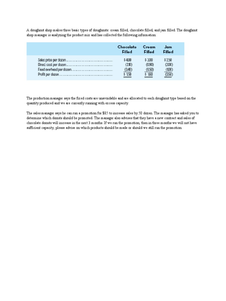 Donut Problem and Solution | PDF